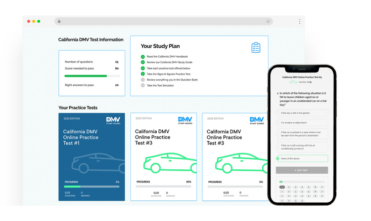DMVCheatSheets.com - Get your license the first time