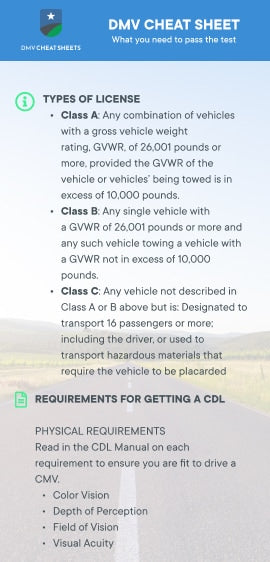 CDL - Endorsement H (Hazardous Materials) Cheat Sheet – DMVCheatSheets